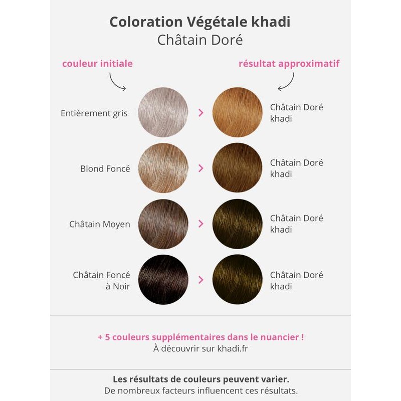 Coloration végétale vegan châtain doré